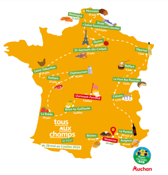 Nos engagements - Auchan Retail France